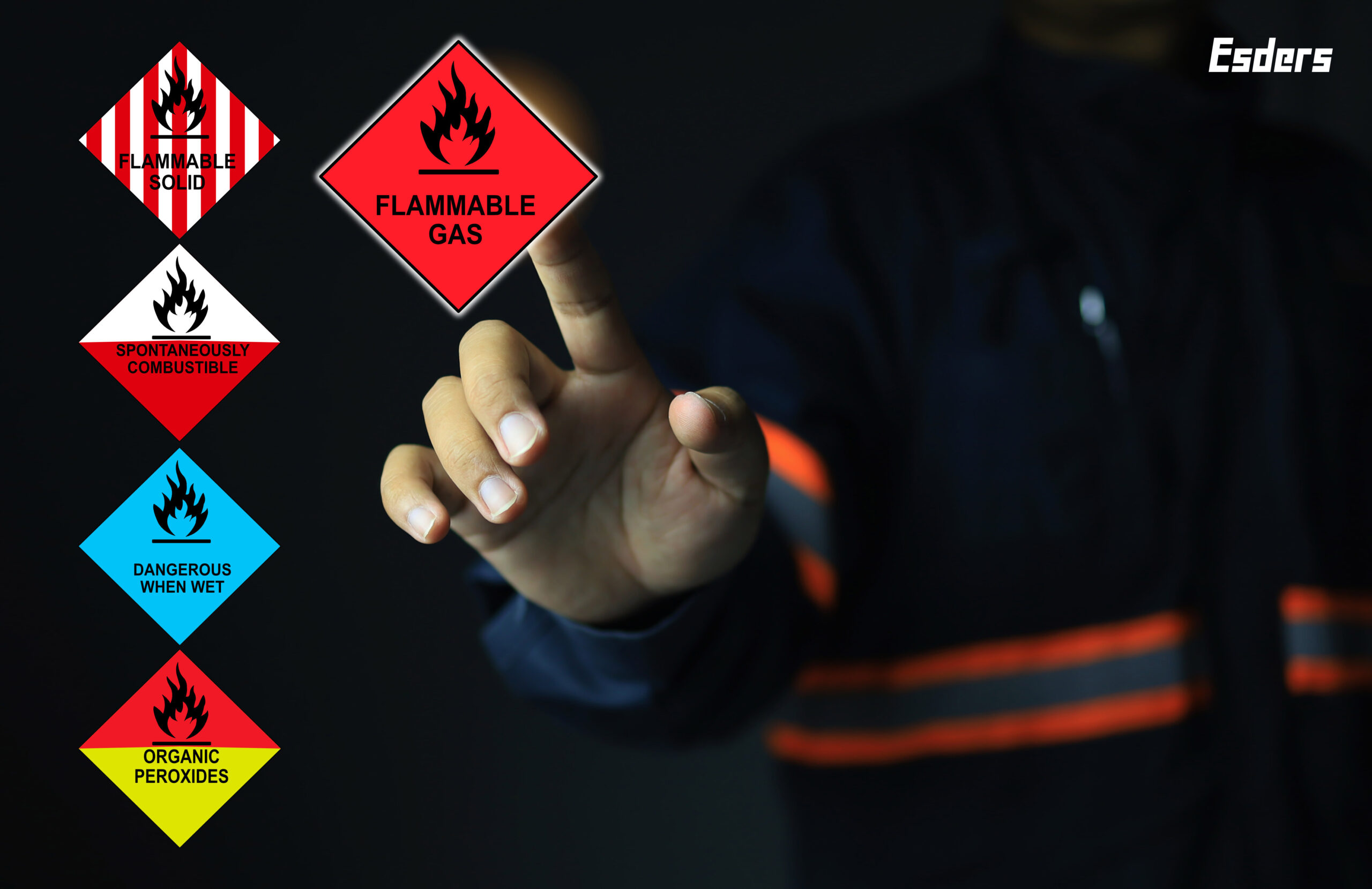 Cosa sono i gas infiammabili (Ex)? - Esders GmbH